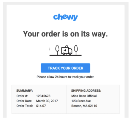 Shopify Transactional Emails: A Comprehensive Guide for Beginner