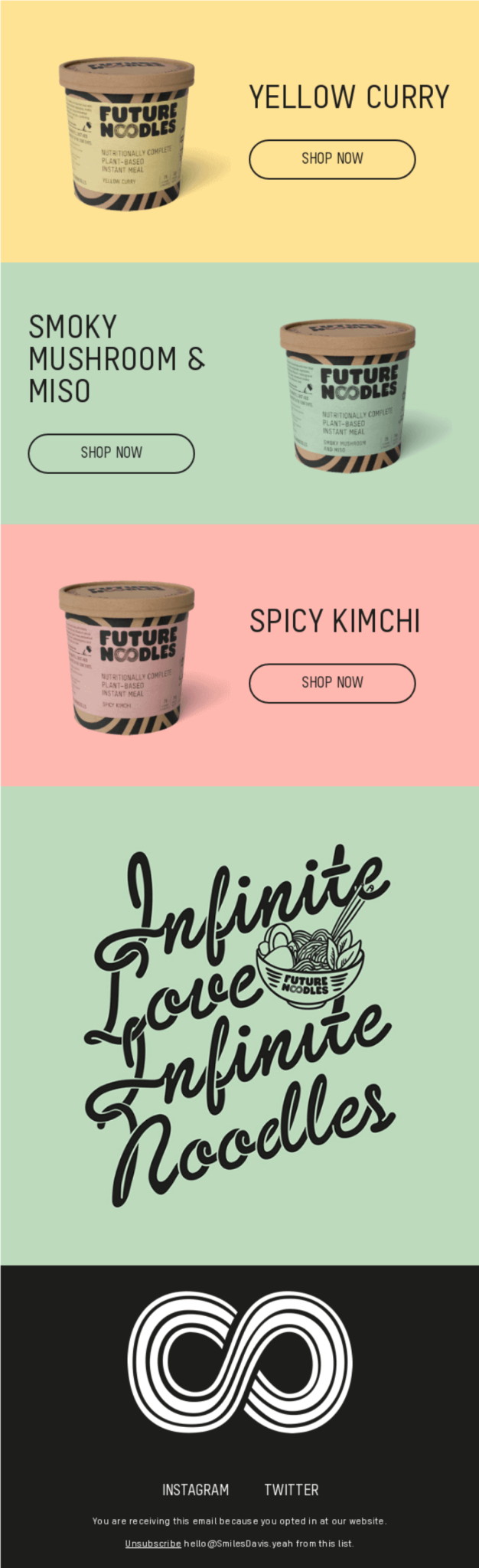 Shopify Welcome Email Template: Setup Guide & Best Practices