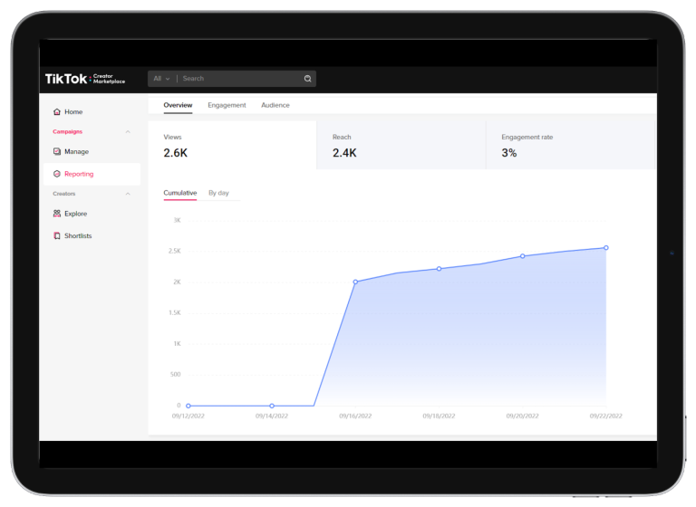 Tiktok Creator Marketplace Is It Worth And How To Use It 2025