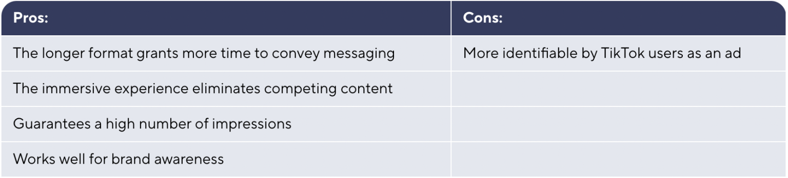 7 TikTok Ad Types: Reviews & Best Practices for Brands (2025)