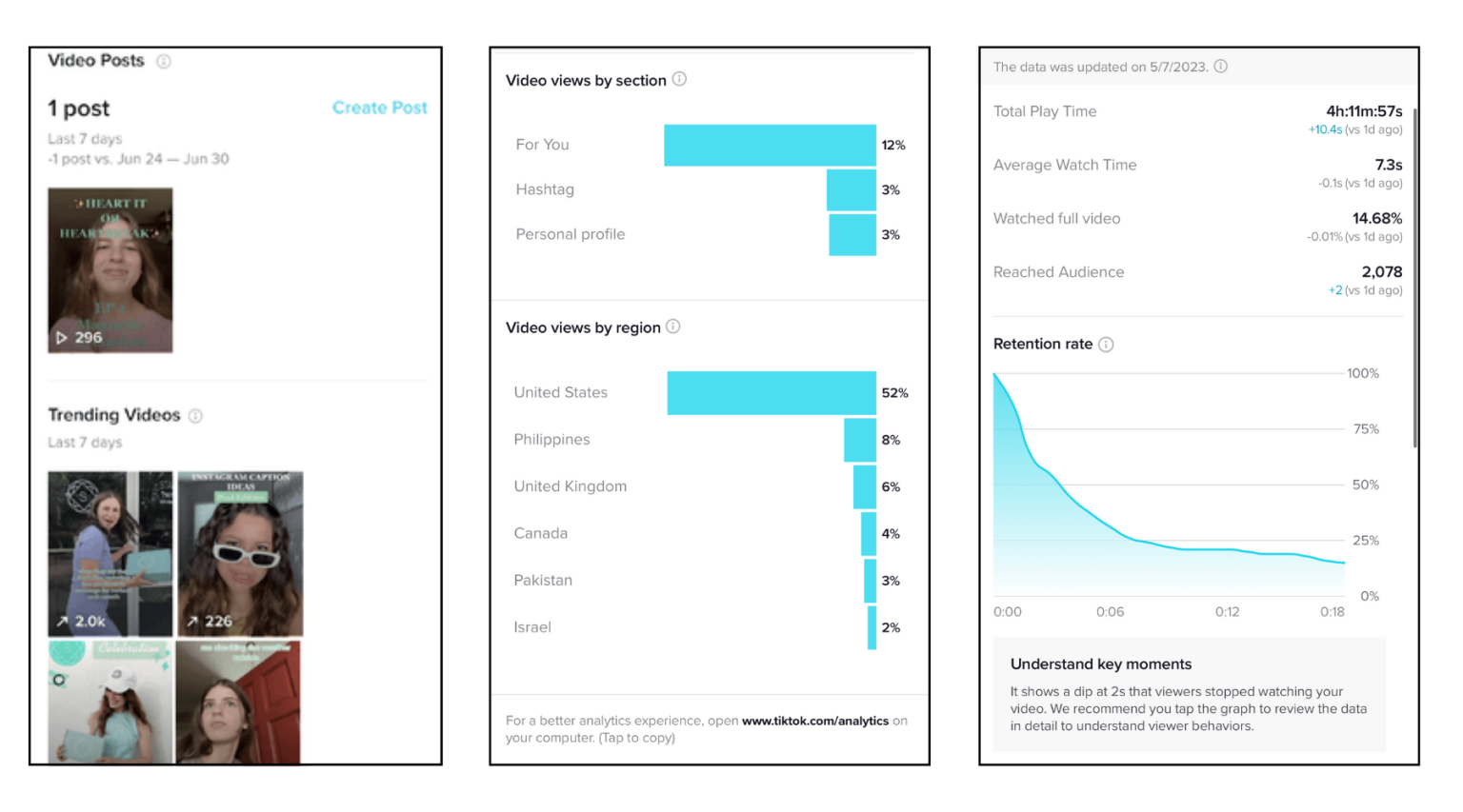 TikTok Analytics: How to Turn on Analytics on TikTok & Learn From