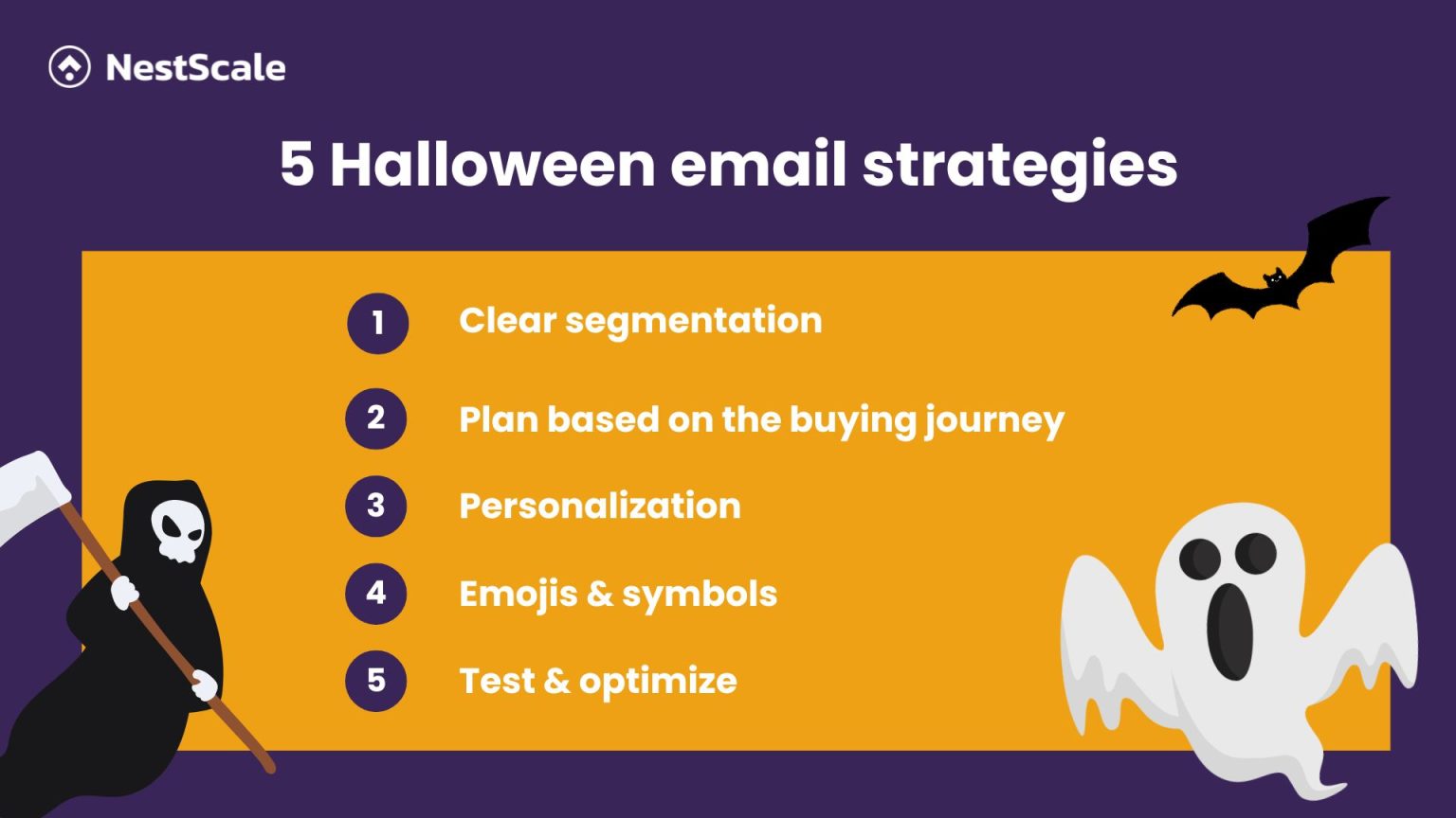 Free Halloween Email Template, Examples & Subject Lines (2025)