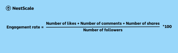 TikTok Engagement Rate: How to Calculate & 7 Tips to Improve