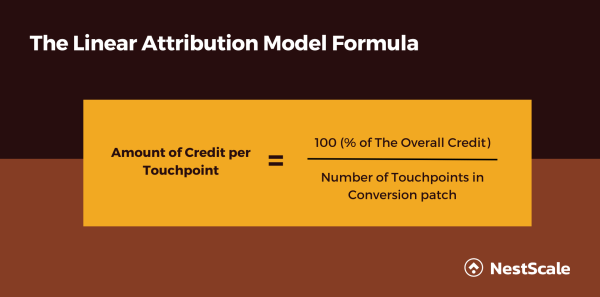 Linear Attribution Model: How to Calculate and Examples