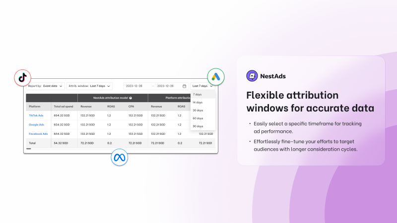 NestAds 1.3: Accurate Ad Tracking & Shopify Marketing Attribution