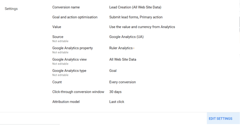 Data-Driven Attribution Explained in Google Ads & GA4 (2025)