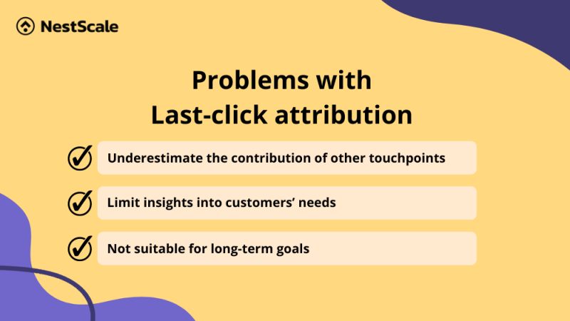 Last-click Attribution: What is It & How Can Businesses Use It?