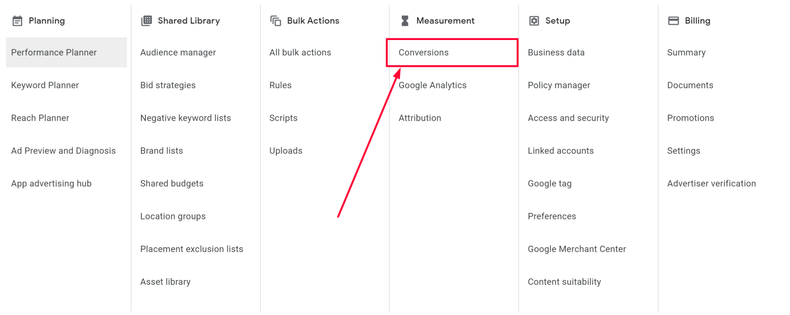 Data-Driven Attribution Explained in Google Ads & GA4 (2025)