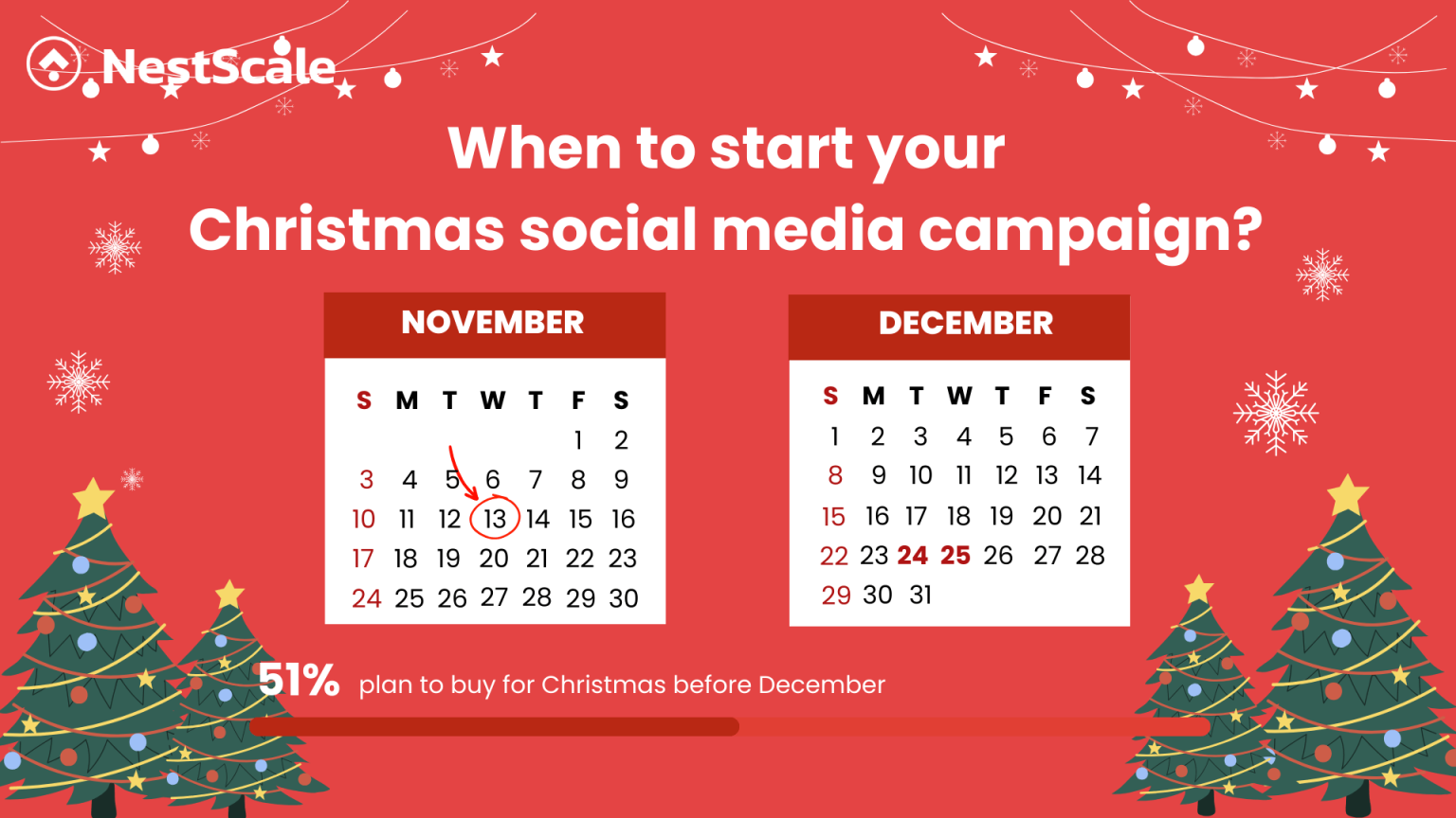 29 Christmas Social Media Post Ideas for eCommerce in 2025
