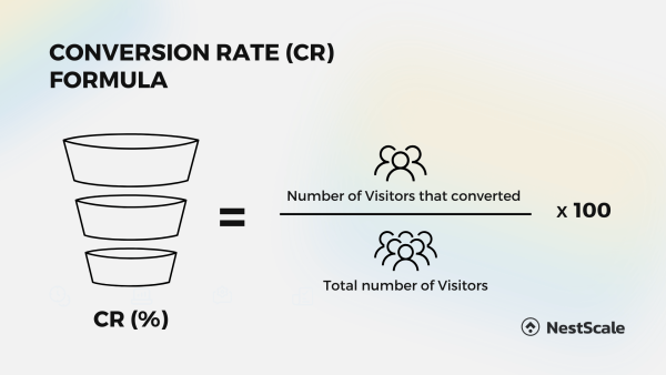 Facebook Ads Conversion Rate: Benchmarks & How to Improve