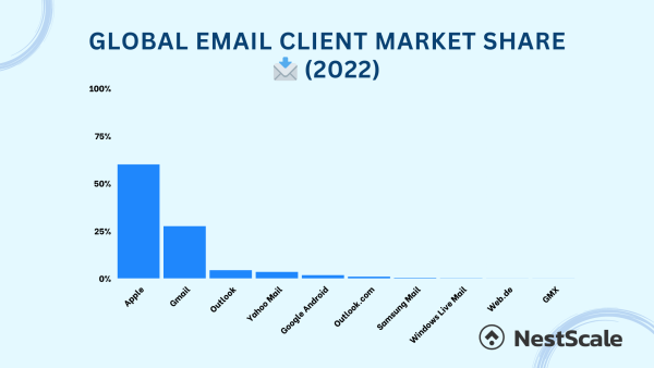 iOS 17 Link Tracking Protection: How Business Navigates Change