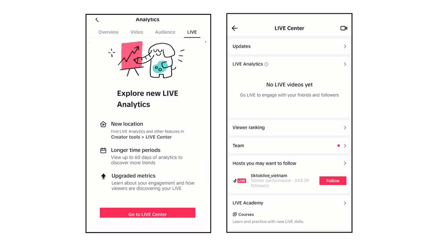 TikTok Analytics: A Complete Guide for Businesses (2025 Update)