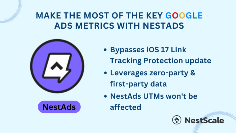 Google Ads Metrics & KPIs to Track for Better Ad Performance