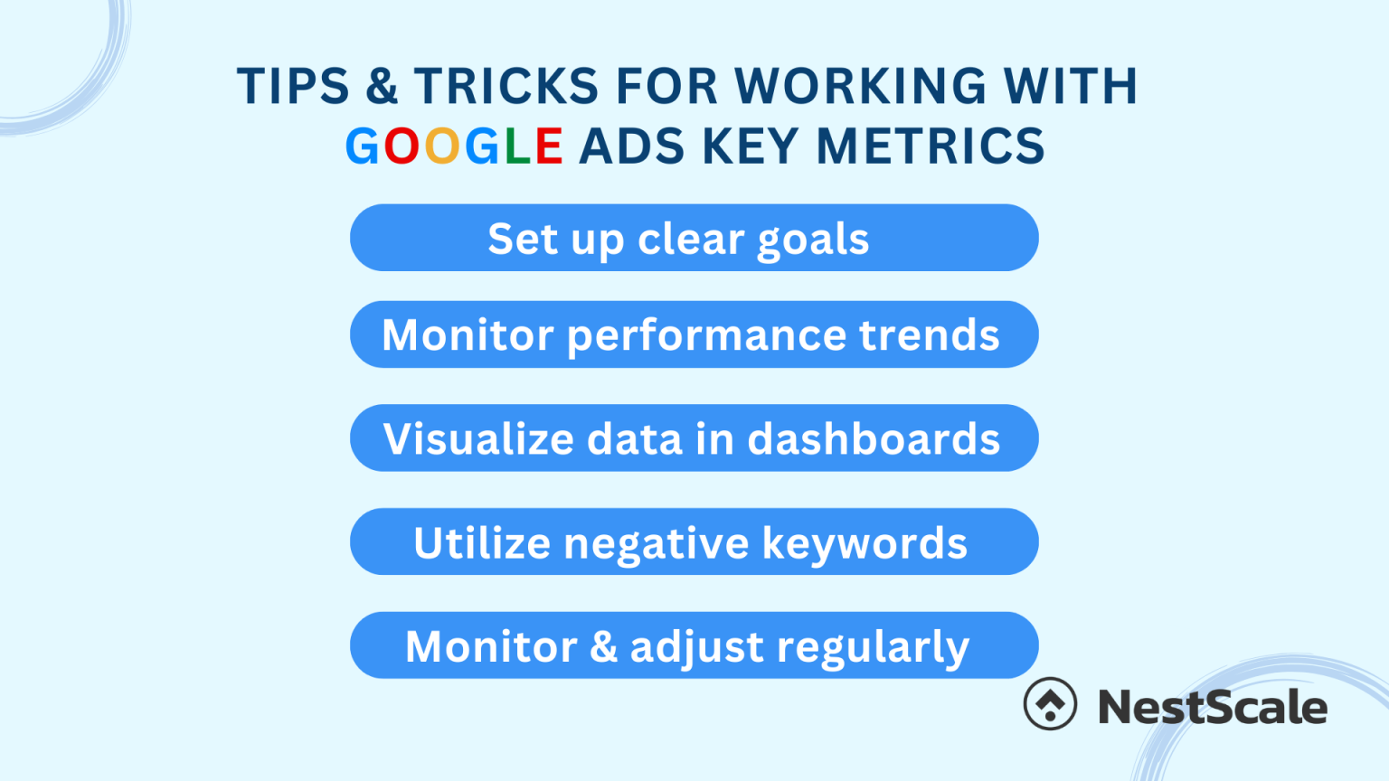 Google Ads Metrics & KPIs to Track for Better Ad Performance