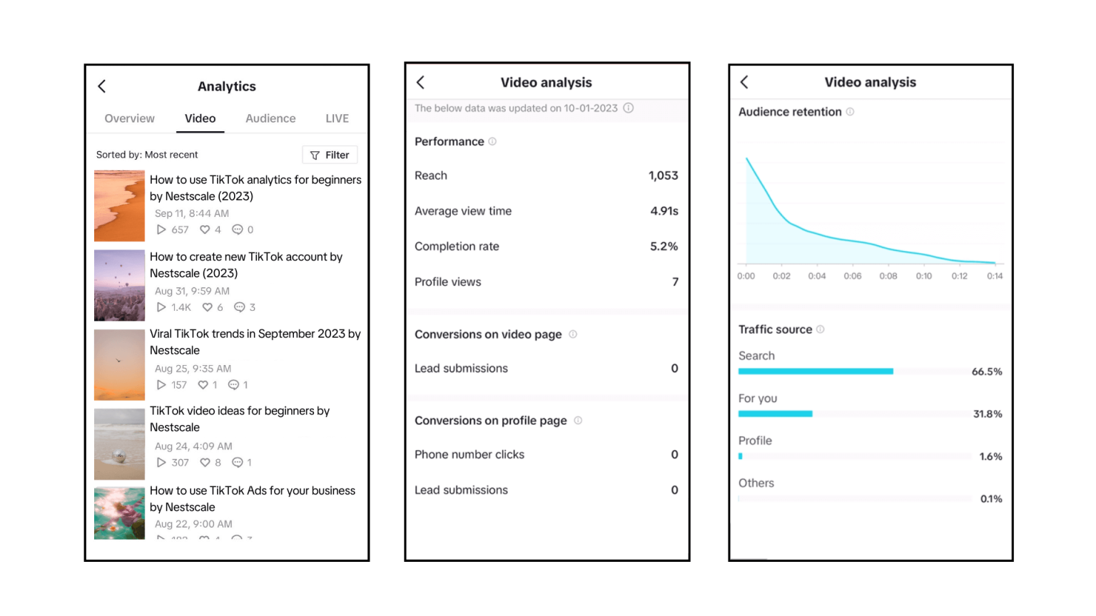 TikTok Analytics: A Complete Guide for Businesses (2025 Update)