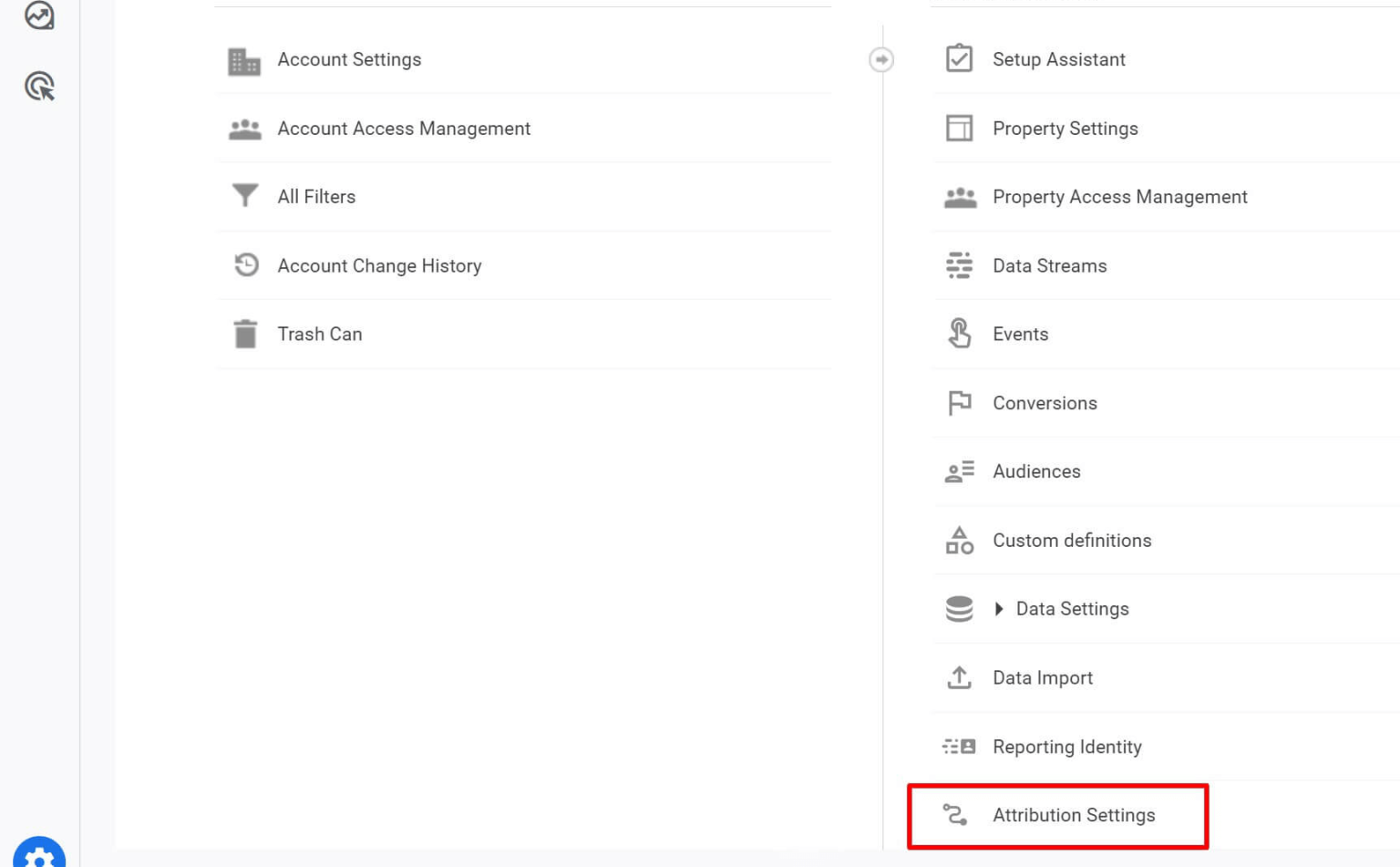 Google Analytics 4 Attribution Models: 2025 Beginner's Guide