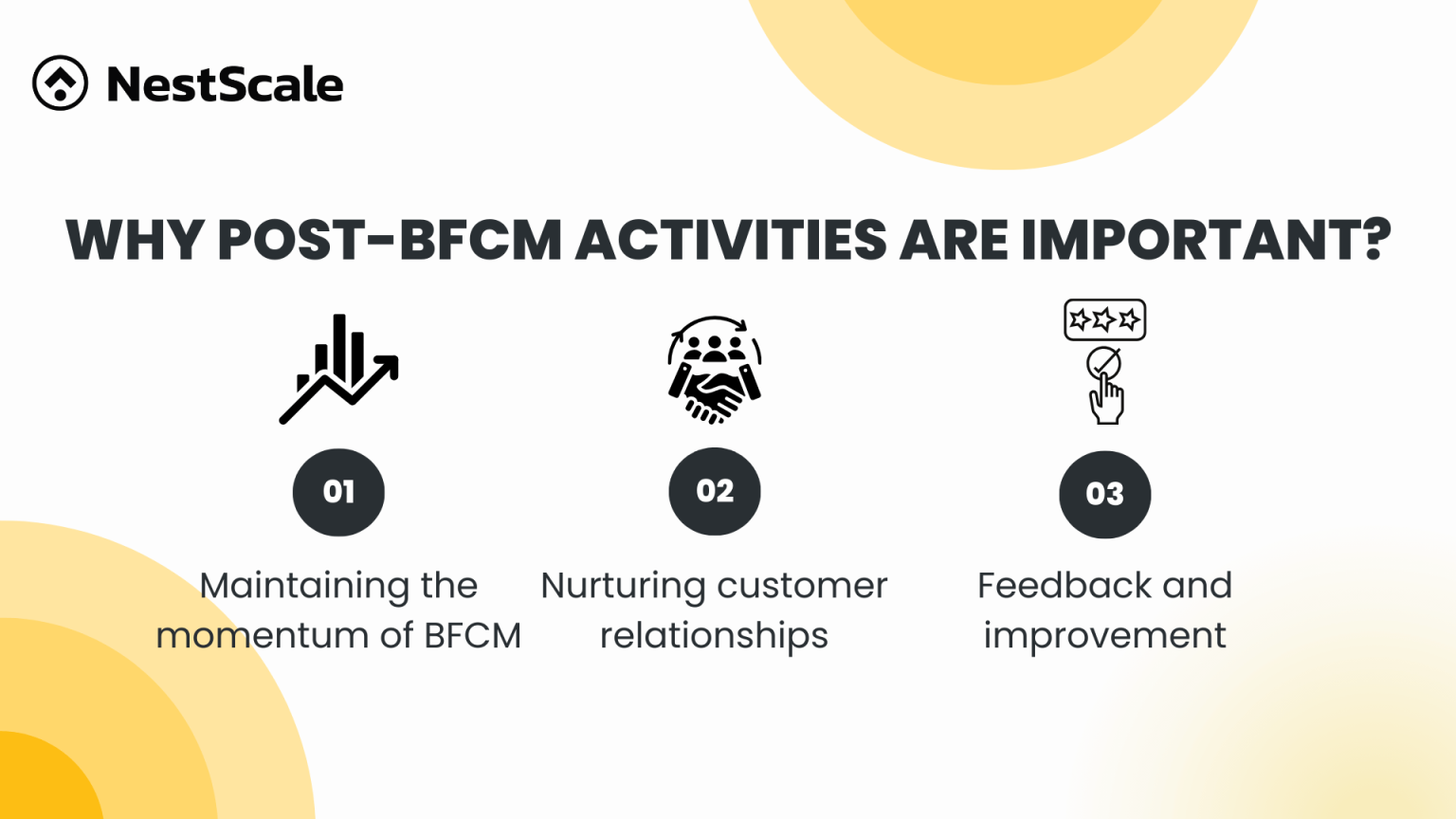 7 Post-BFCM Activities to Maximize Your Holiday Sales Momentum