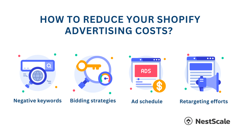 Shopify Advertising Costs: A Guide To Optimize Your Ad Spend