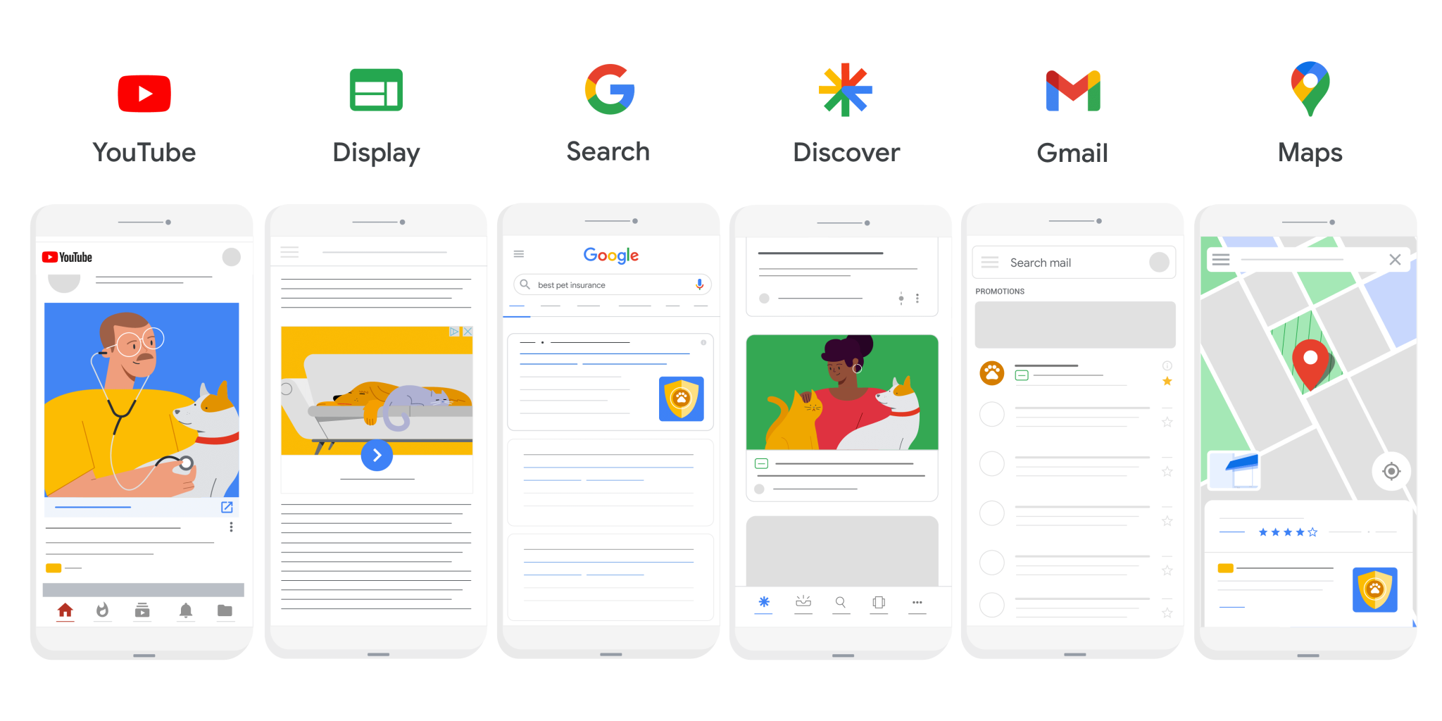 9 Types of Google Ads & When to Utilize Them for Your Campaign