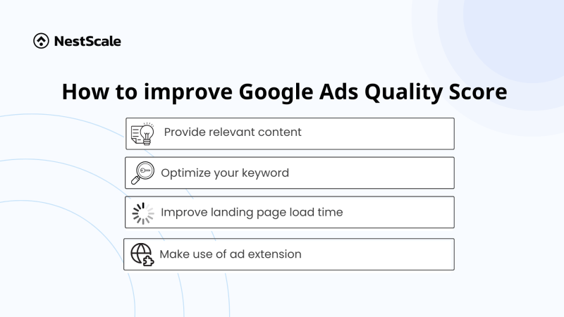 Google Ads Quality Score Explained & How to Optimize (2025)