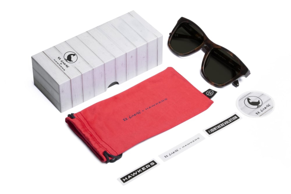 PPC Ad Examples: 7 Successful Stories for E-Commerce Success