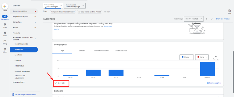 Google Ads Optimized Targeting: A Guide to Improve Conversions