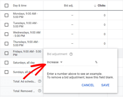 Google Display Ads: A Guide to Help You Maximize Your Reach