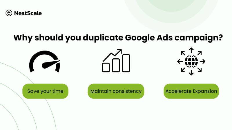Duplicate Google Ads Campaign: How to Do It & Best Practices