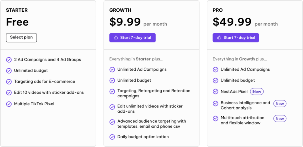 Triple Whale vs NestAds: Triple Whale Alternative (2025)