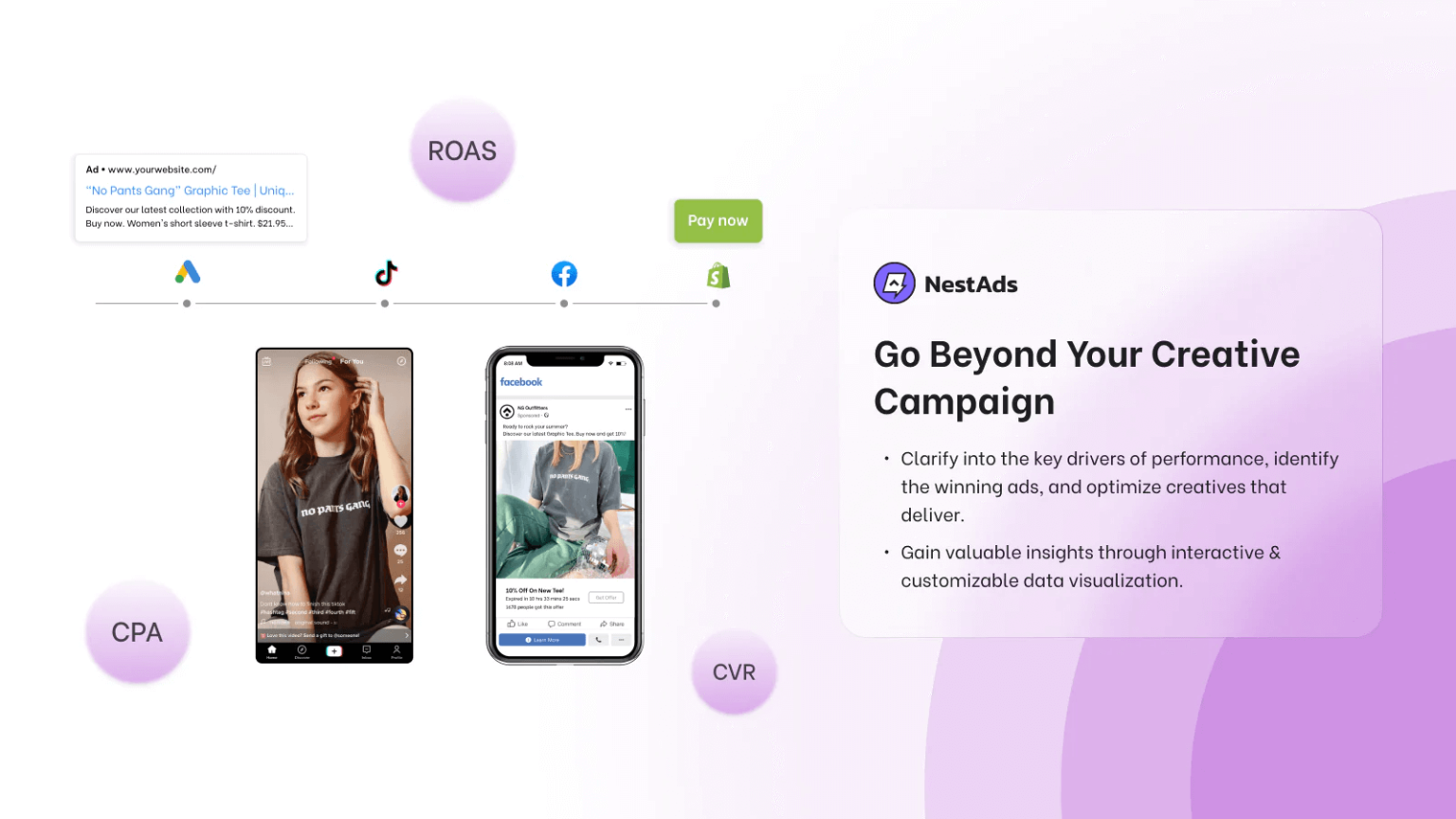 12 Facebook Ad Creative Examples & How You Can Success