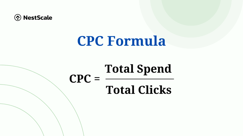 What is a Good CPC for TikTok Ads & How to Lower it