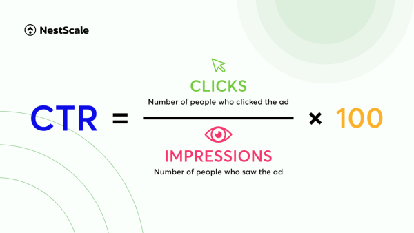 What Is A Good CTR For TikTok Ads? Tips & How to Improve