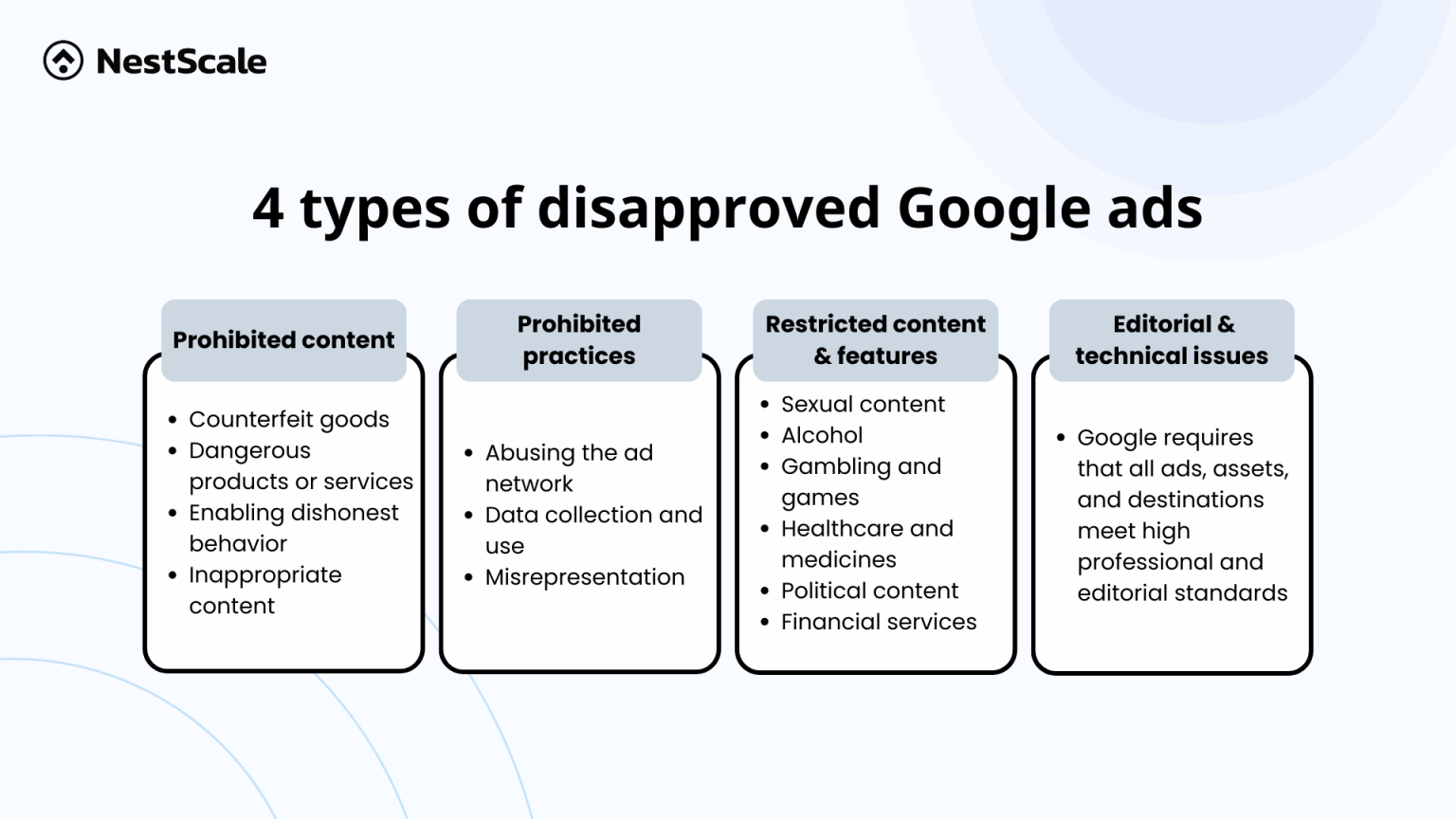 Google Ads Not Spending: 9 Common Reasons & How to Solve