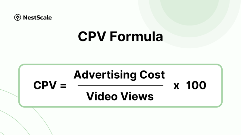 TikTok Ad Metrics: 9 Metrics All E-Commerce Brands Must Know