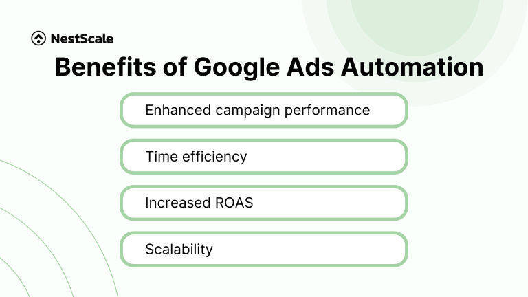 Google Ads Automation: Is It Worth Using? Best Practices to Utilize