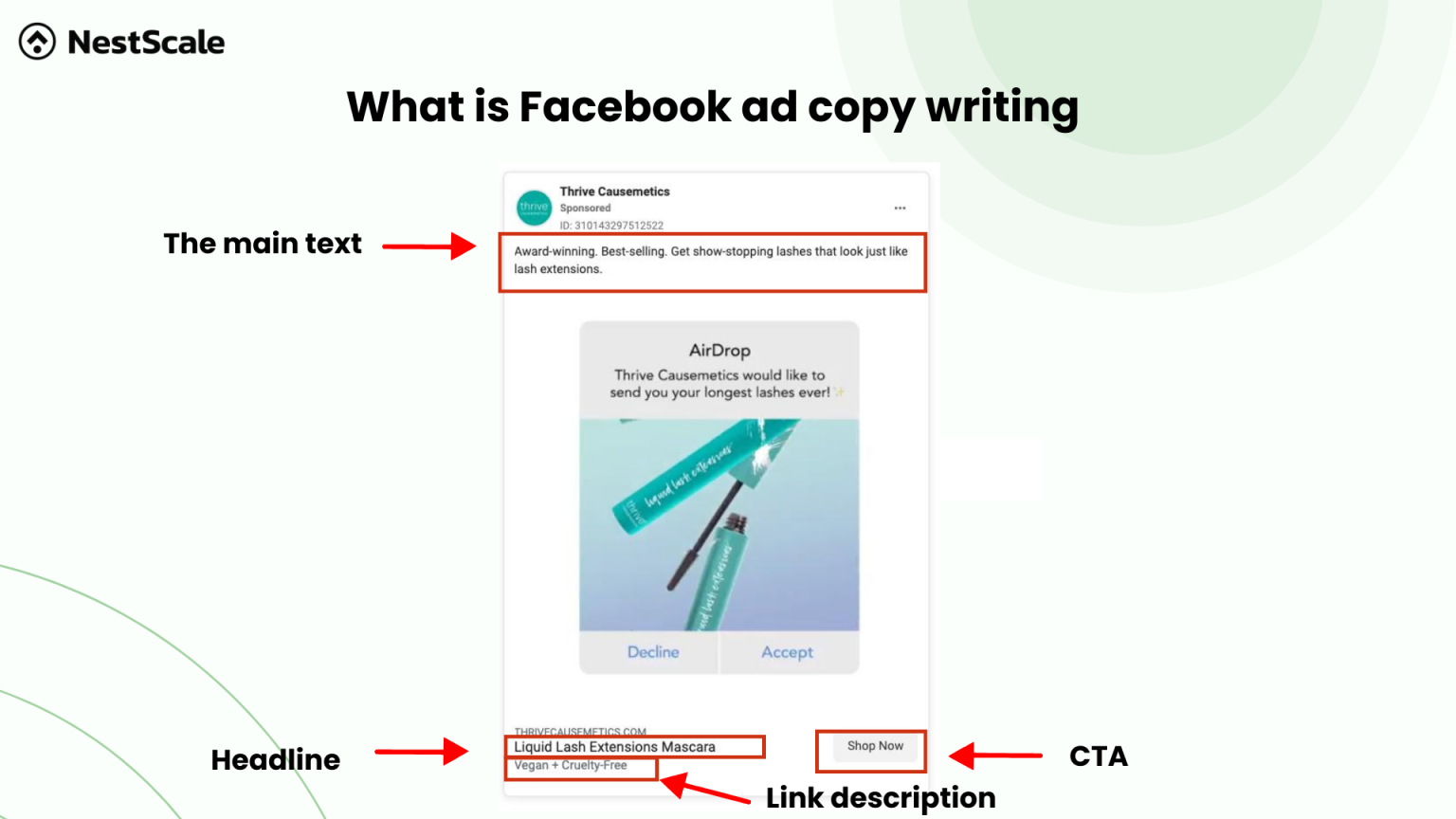 Facebook Ads Copywriting: How to Do It Effectively for Conversion