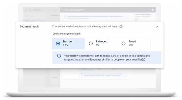 Google Ads Demand Gen Explained: 2025 Complete Guide