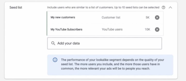 Google Ads Demand Gen Explained: 2025 Complete Guide