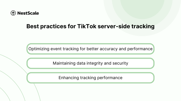 TikTok Events API: Ultimate Guide to Set Up for Your Shopify Store