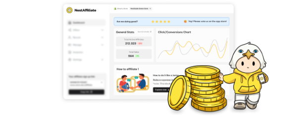 Linear Attribution Model: How to Calculate and Examples
