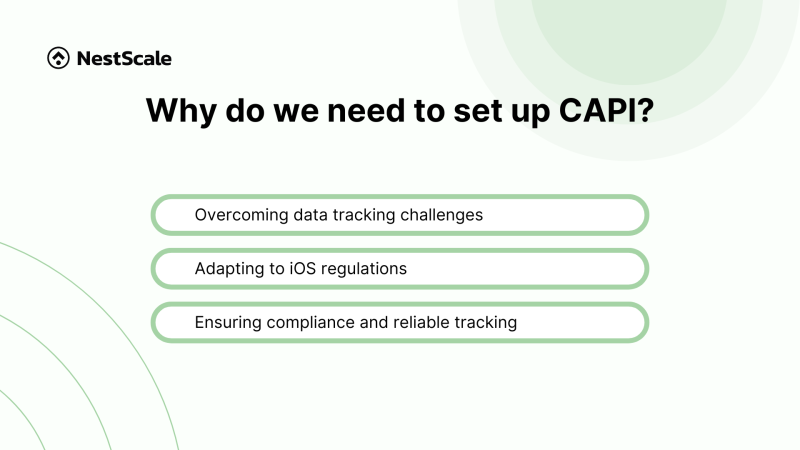 How To Setup Facebook Conversion API: Step-by-Step Guide