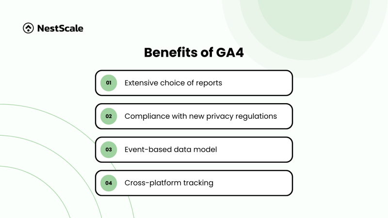 Benefits & Limitations of GA4 to Consider for Shopify Merchants