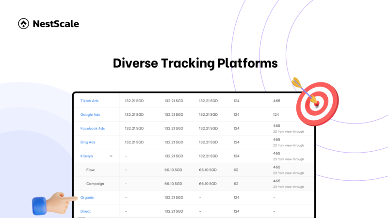 Server-Side Tracking Tools: Choose The Right One for Your Store