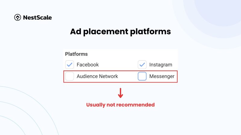 Facebook Ad Placements: All Types in 2025 & Examples