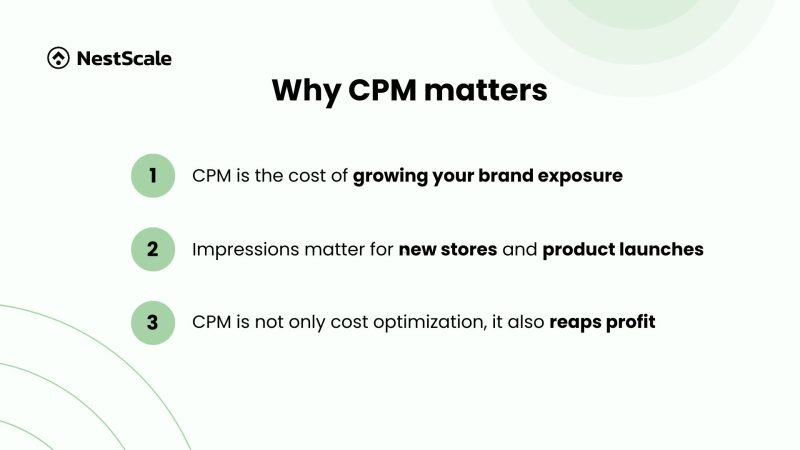 How to Reduce CPM on Facebook Ads: A Complete Guide for 2025