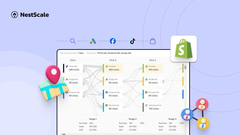 5 Best Customer Journey Mapping Tools for Bussiness Growth