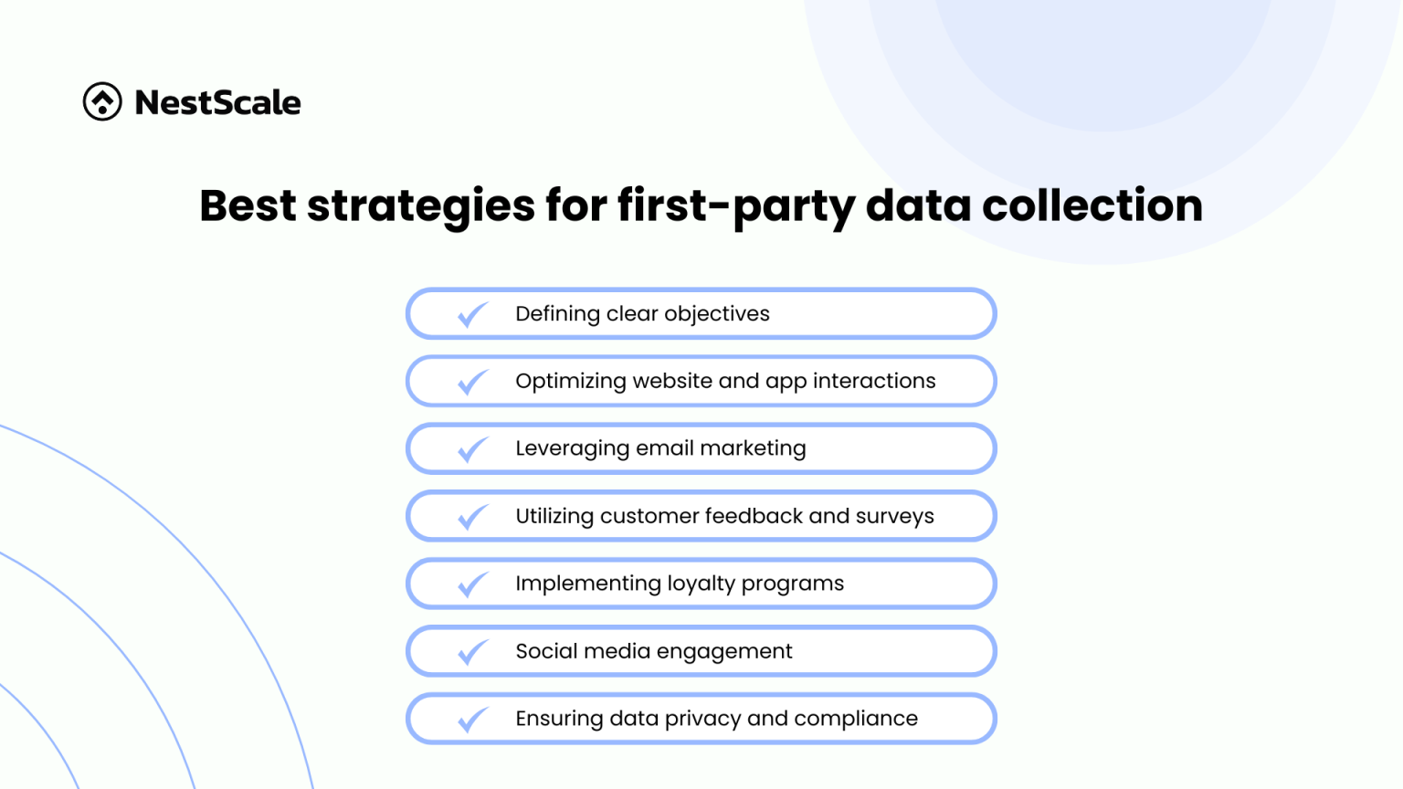 7 Best Strategies for First-Party Data Collection 2025