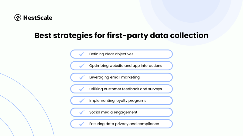 7 Best Strategies for First-Party Data Collection 2025