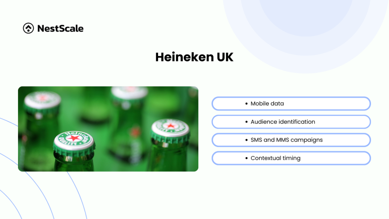 First-Party Data Examples: 5 Best Success Stories to Consider