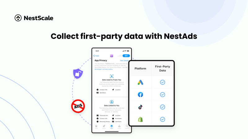 First-Party Data Examples: 5 Best Success Stories to Consider
